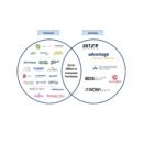 About - Juggernaut Capital Partners