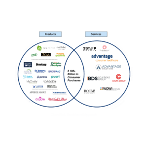 About - Juggernaut Capital Partners